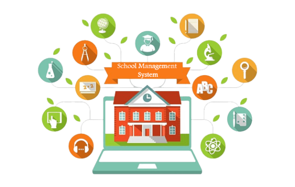 School Management System for Efficiency | Pakistan